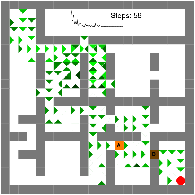 Machine learning Maze (Q-Table) - Daniel Pink - Portfolio Machine learning Maze (Q-Table) - Daniel Pink - Portfolio
